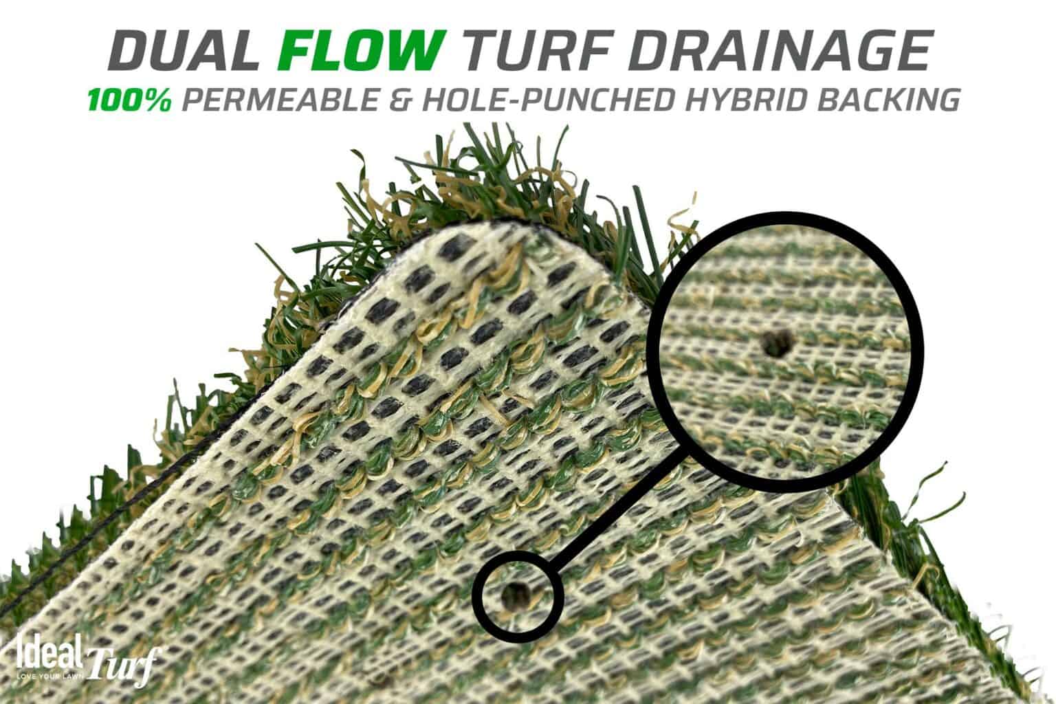 Turf Drainage [DUAL FLOW & Hole-Punch Backing] // IDEAL TURF